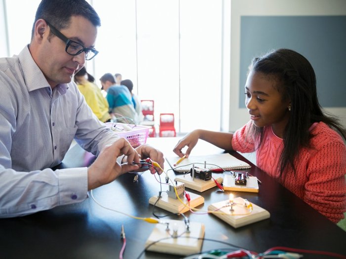 Middle School Maker Journey: Review, Rethink, and Retool | Edutopia