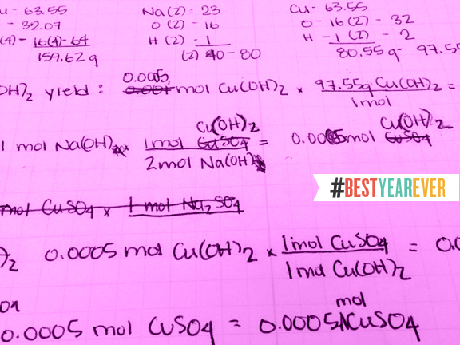 How to Creatively Integrate Science and Math | Edutopia