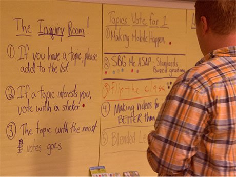 Using Pre-Needs Assessment for Effective PD | Edutopia