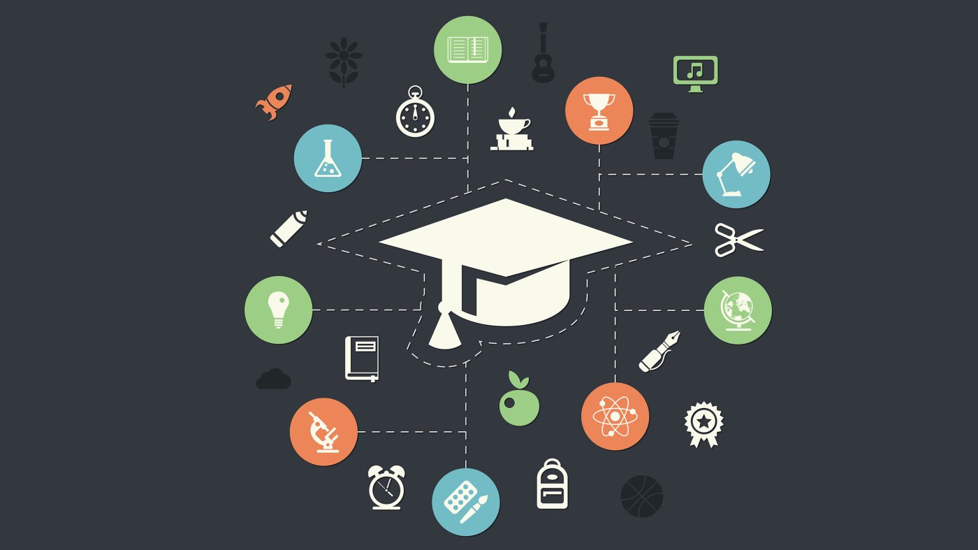 The Graduate Profile: A Focus on Outcomes | Edutopia