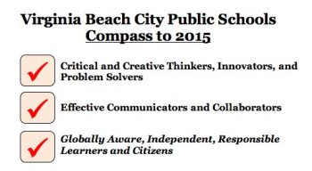 Becoming a 21st Century School or District: Align Your System to the 4C ...