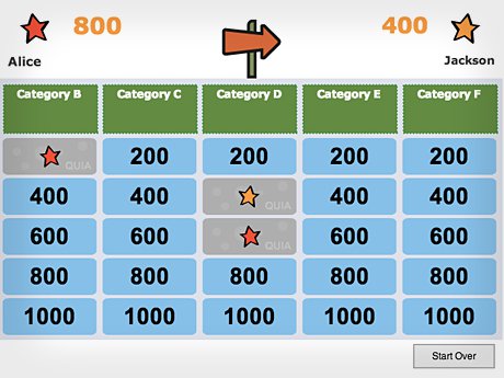 Beyond the Worksheet: Playsheets, GBL, and Gamification | Edutopia