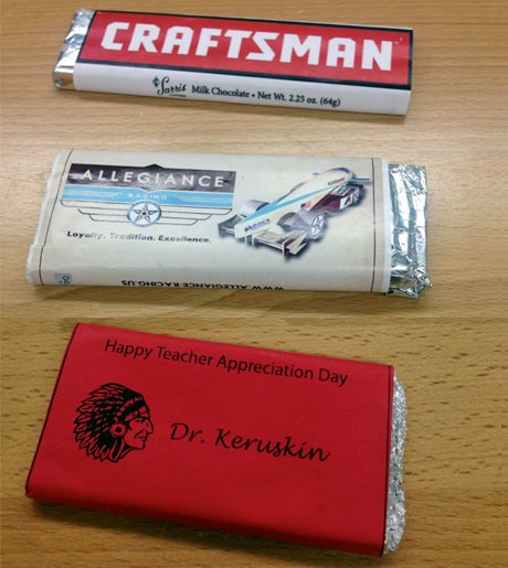 Finding the Sweet Spot: Creativity, Candy, and Commerce | Edutopia