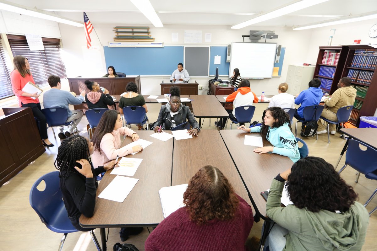 Inquiry-Based Tasks in Social Studies | Edutopia