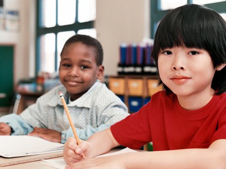 7 Essential Elementary Classroom Zones | Edutopia