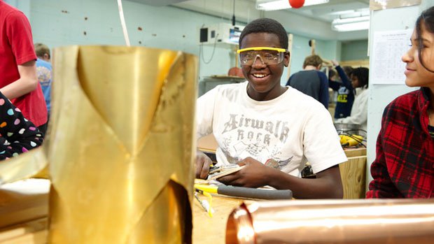 Six Steps for Planning a Successful Project | Edutopia