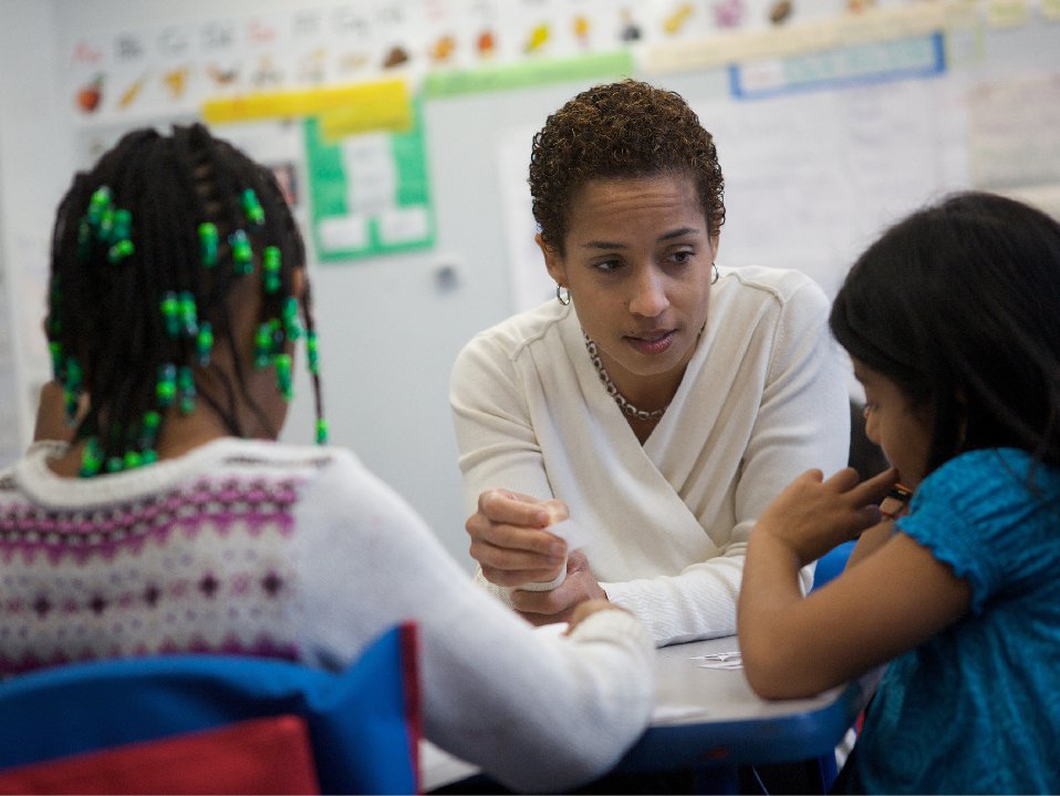 Student-Centered Learning: It Starts With the Teacher | Edutopia