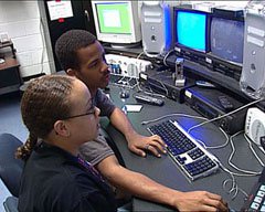 What Is Successful Technology Integration? | Edutopia