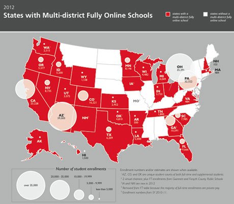 Virtual Schooling: Where Are We Now? Where Are We Headed? | Edutopia