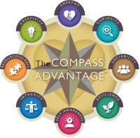 8 Pathways to Every Student's Success | Edutopia