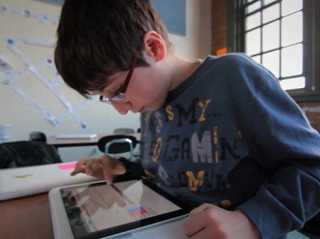 Mixing it Up with Mangahigh: Using Games to Differentiate Instruction ...