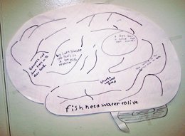 A Classroom Canvas that Encourages Community | Edutopia