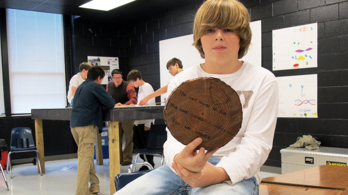 How to Put the Rigor in Project-Based Learning | Edutopia