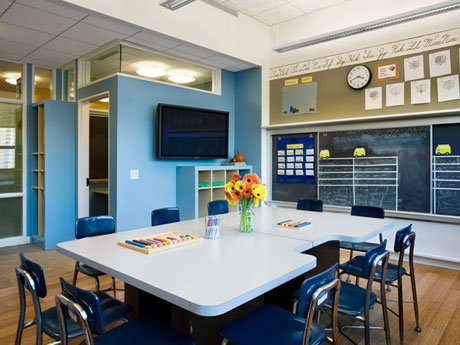 A Place for Learning: The Physical Environment of Classrooms | Edutopia