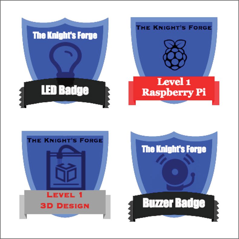 Acknowledging Ungraded Skills | Edutopia