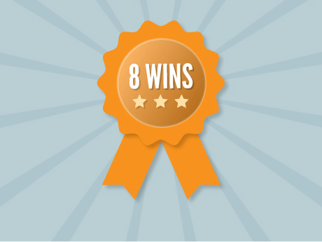 8 EduWins of 2013 | Edutopia