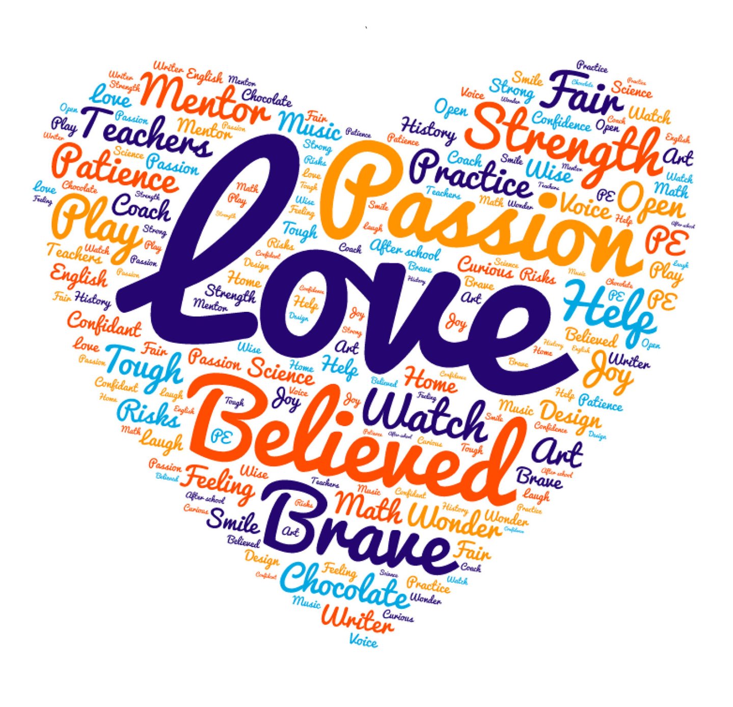 6 Traits of Life-Changing Teachers | Edutopia