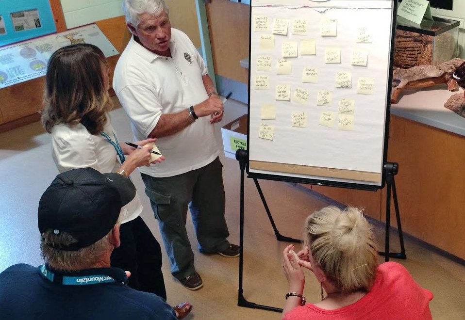 Improving Schools Through Design Thinking | Edutopia