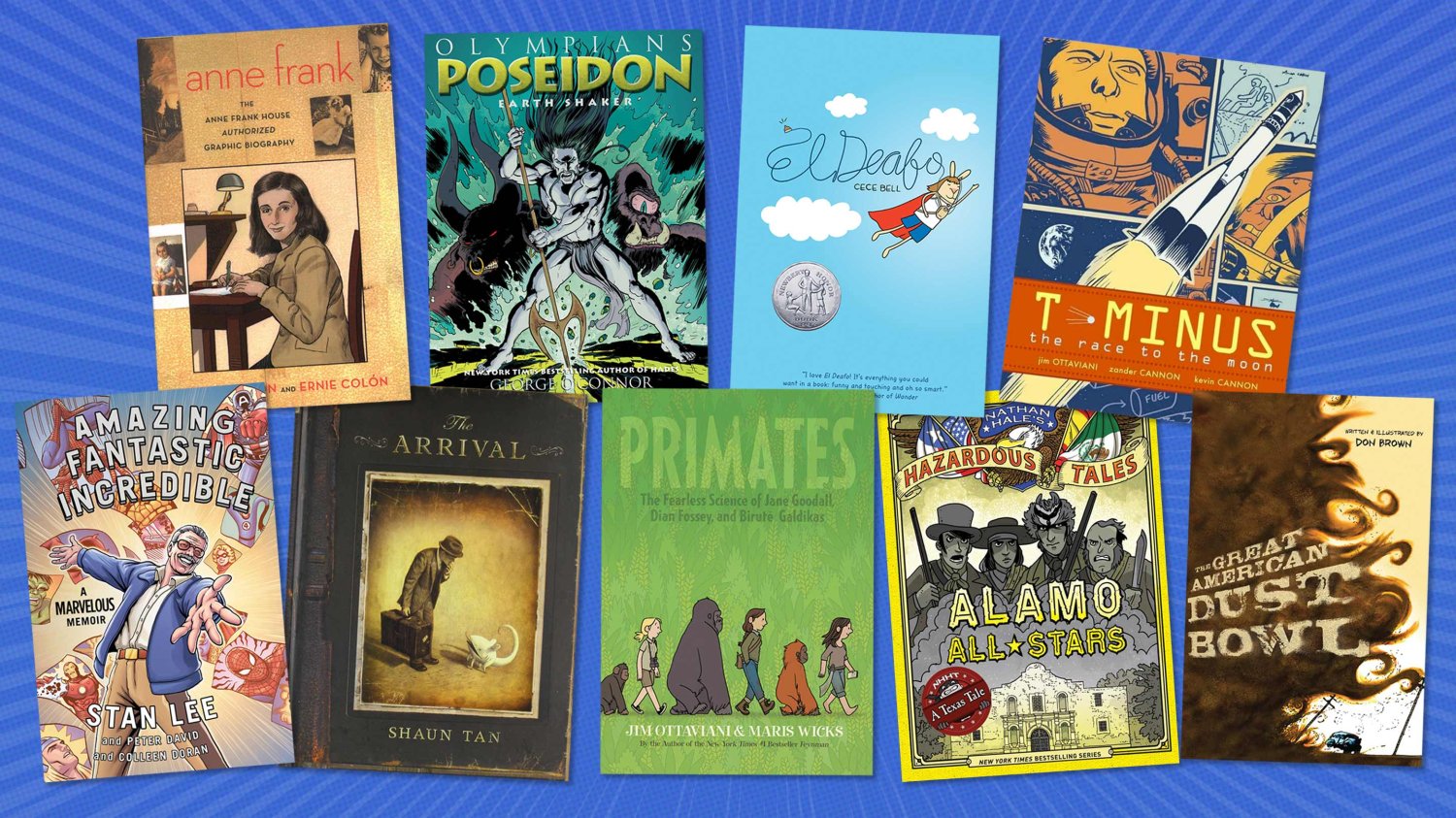 Powerful Graphic Novels for Middle School | Edutopia