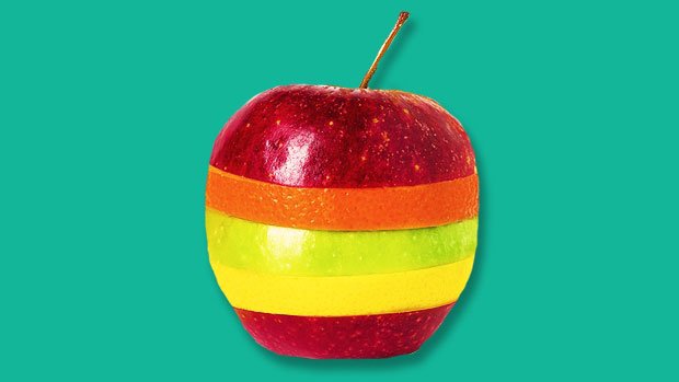 Differentiated Instruction: Resource Roundup | Edutopia