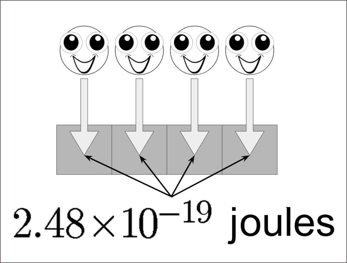 The Power of Visualization in Math | Edutopia