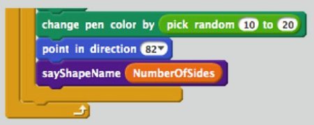 Intermediate Level Projects with Scratch: Random Shapes On Demand ...