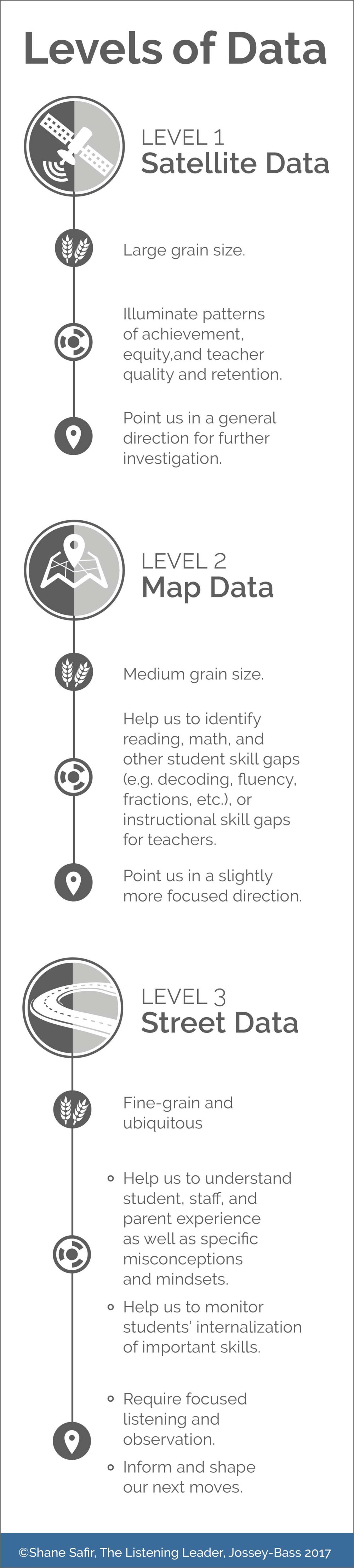 Getting to Know Students Deeply | Edutopia