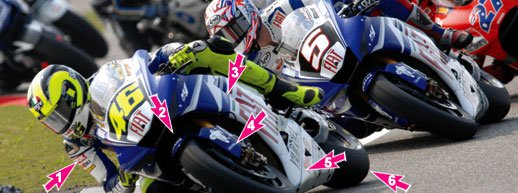 Speed 101: Motorcycle Racing as Real-World Physics Lab | Edutopia