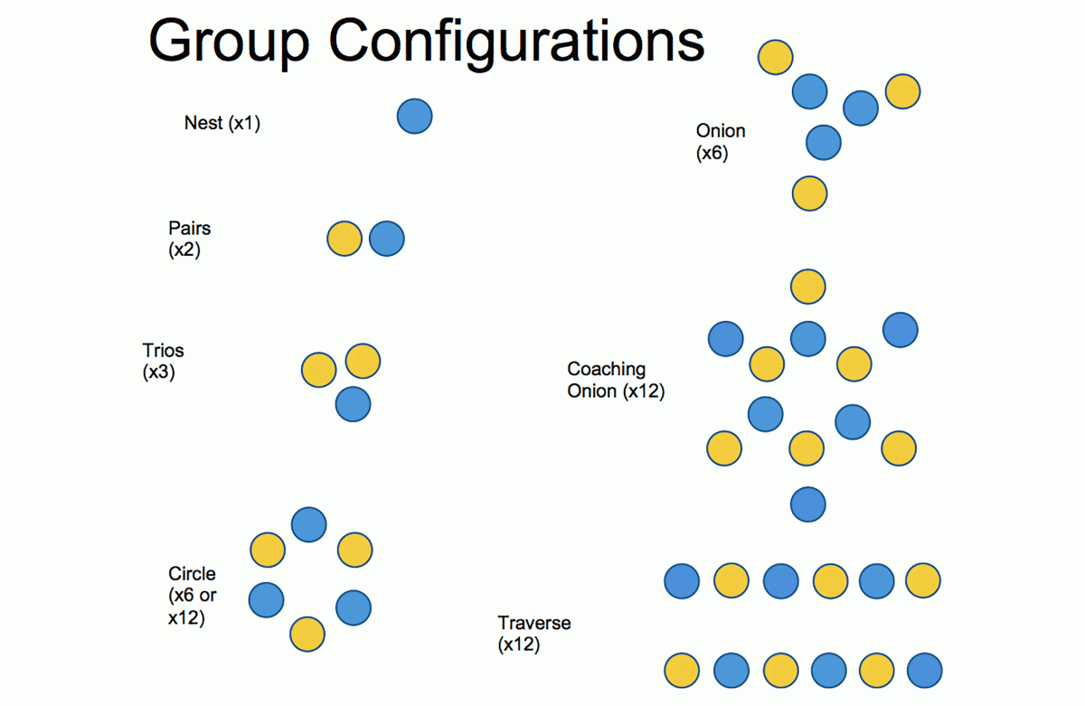 Talking in Class | Edutopia