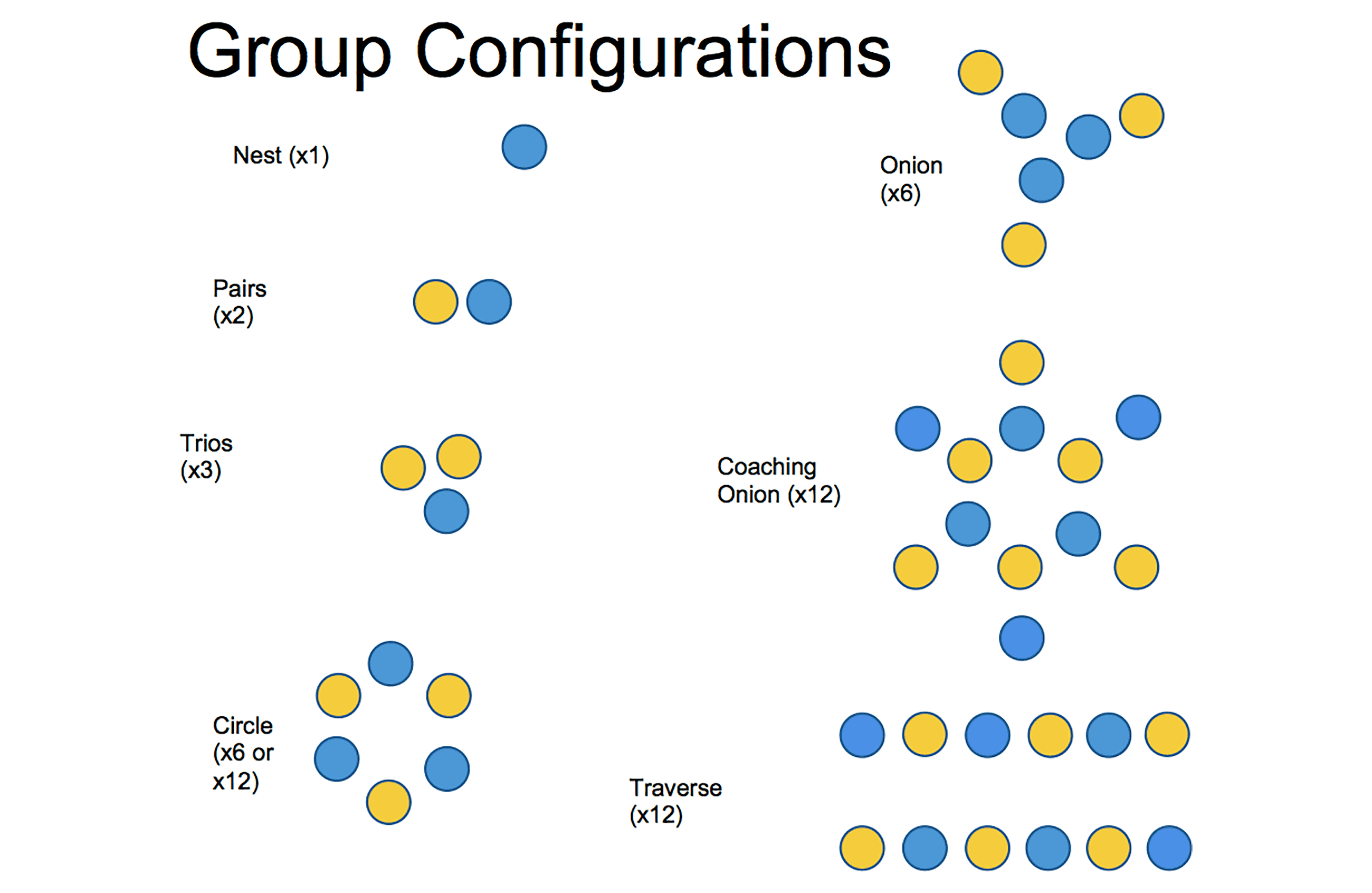 Talking in Class | Edutopia