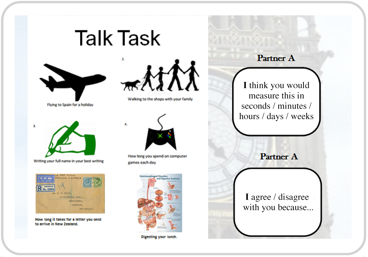 Talking in Class | Edutopia