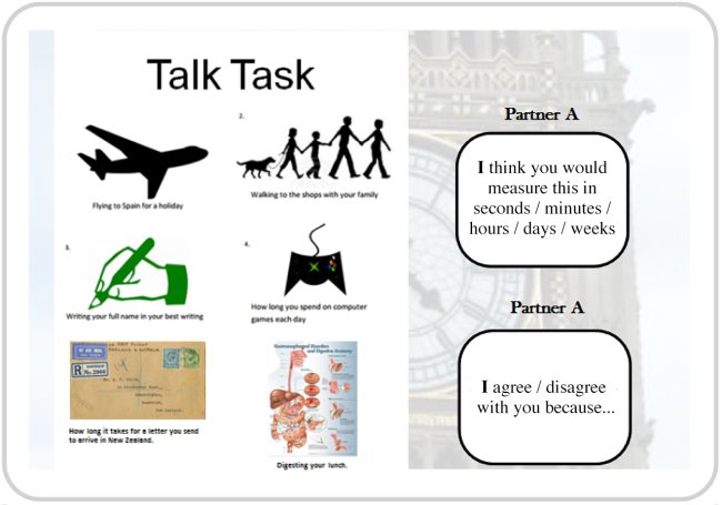 Talking in Class | Edutopia