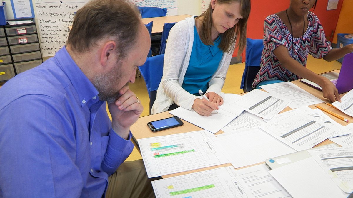 5 Strategies for Creating a Mission-Driven Learning Community | Edutopia