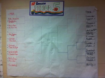 March Madness in the Classroom? | Edutopia
