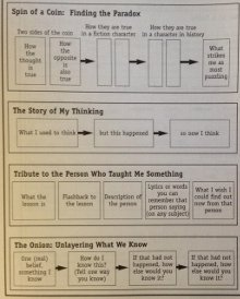 Essays and Text Structures with Elementary Students | Edutopia