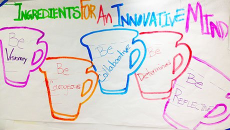 Nurturing the Innovator's Mindset in Your Classroom | Edutopia