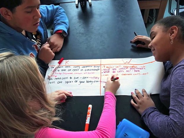 Made With Play: Game-Based Learning Resources | Edutopia