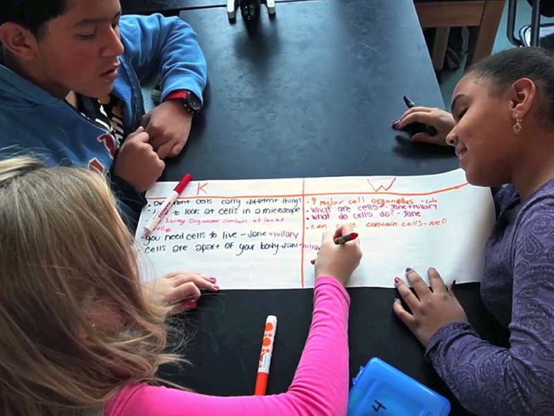 Made With Play: Game-Based Learning Resources | Edutopia