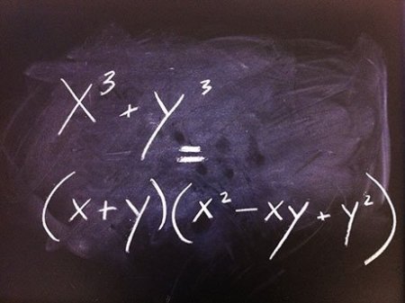 How to Teach Kids About Factoring a Polynomial | Edutopia