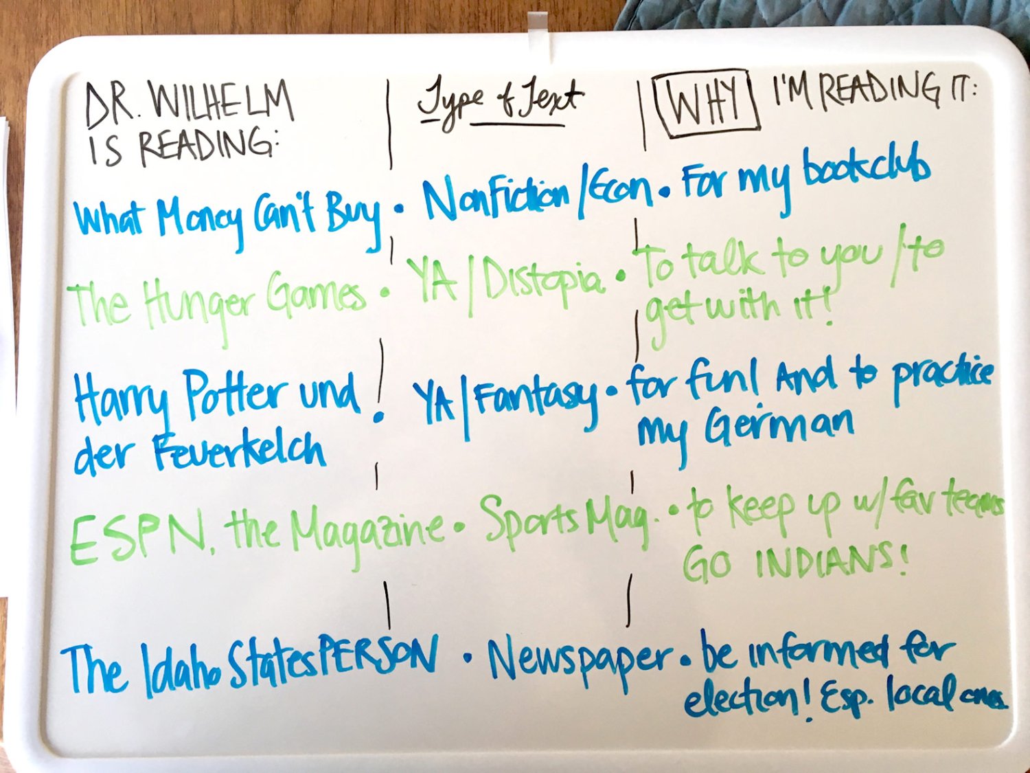The Benefits of Reading for Pleasure | Edutopia