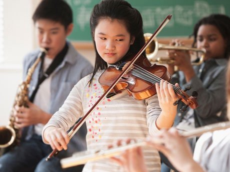 8 Ways to Use Music in the Language Arts Classroom | Edutopia