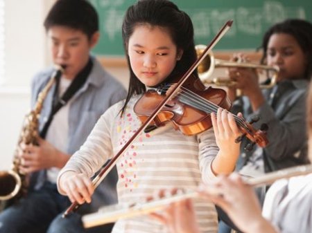 8 Ways to Use Music in the Language Arts Classroom | Edutopia