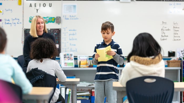 Quick Poetry Lessons for Early Elementary Students | Edutopia