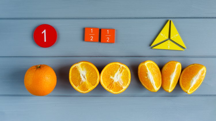 Using Students’ Prior Knowledge to Build Math Skills | Edutopia