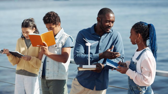 A Unit Design Framework for Teachers | Edutopia