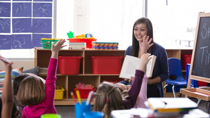 Interactive Read-Alouds in the Early Grades | Edutopia