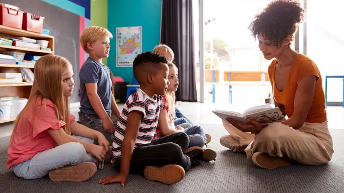 Social-Emotional Learning Read-Alouds Can Support Literacy | Edutopia