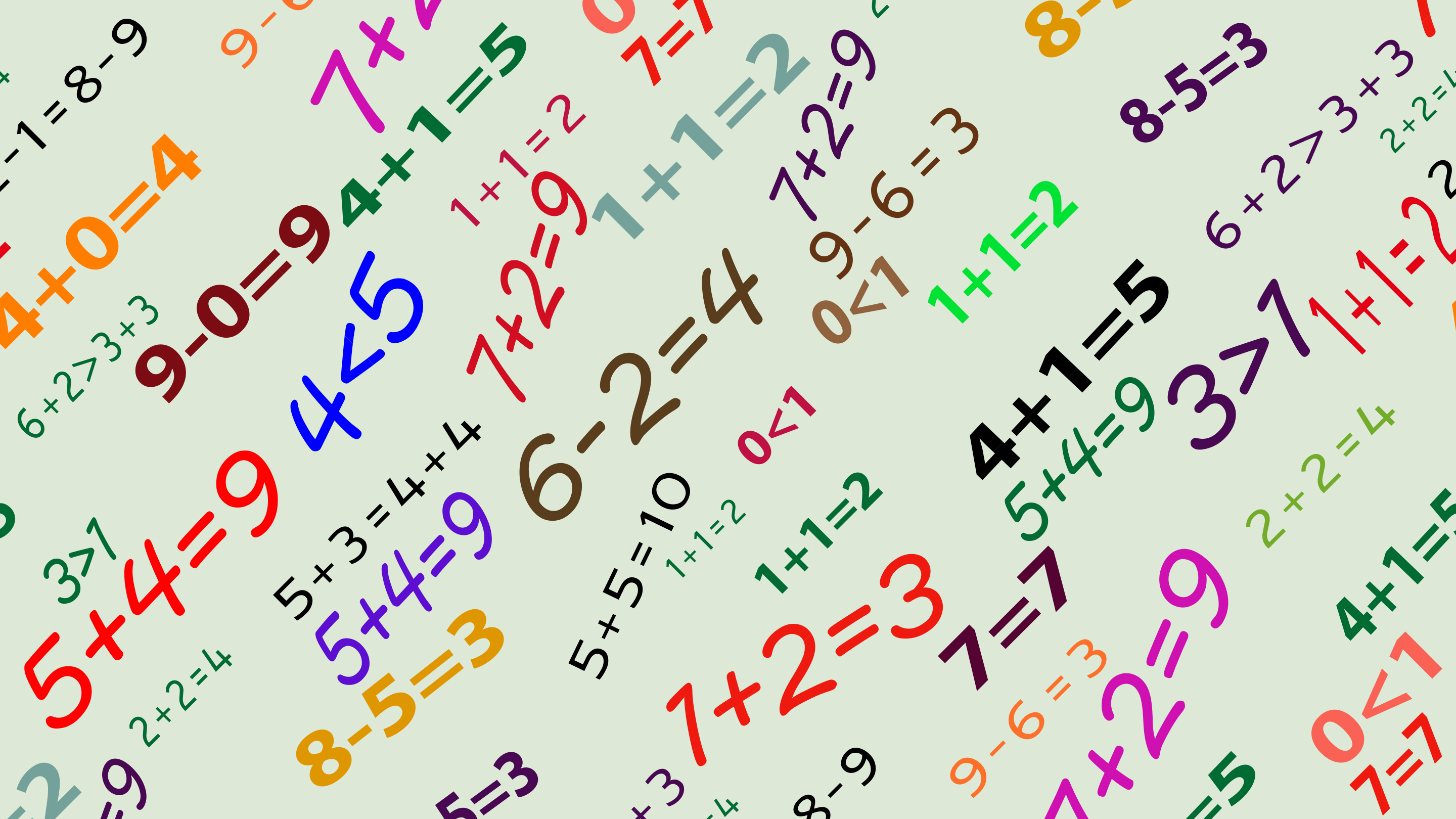 Using the CRA Framework in Elementary Math | Edutopia