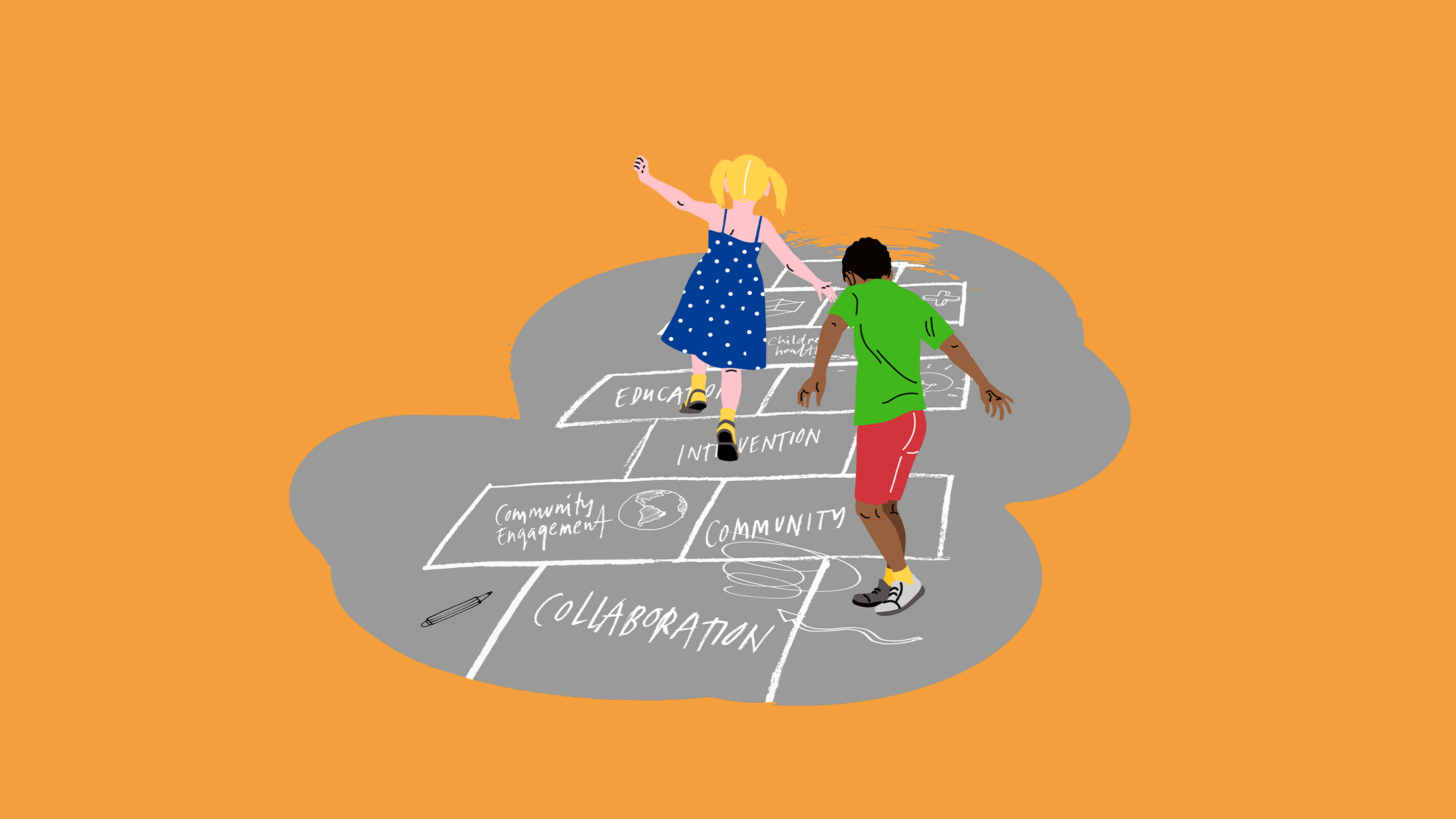 Community Partnerships | Edutopia