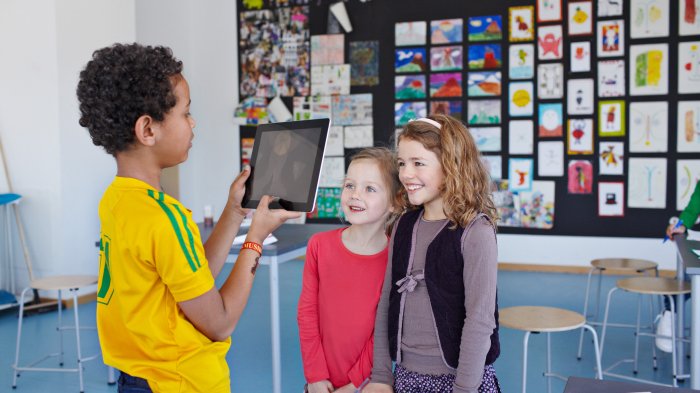 Video Projects for Elementary Students | Edutopia